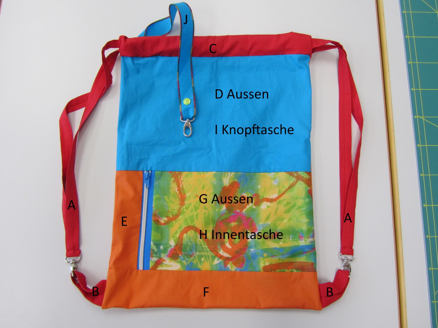 Fabric backpack - Your practical companion for on-the-go - BERNINA