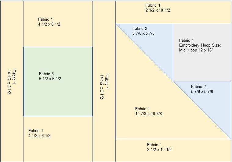 Kaffe Fassett Zipper Pouch - BERNINA