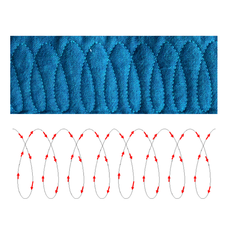 Computerized Quilting Tips and Tricks | BERNINA embroidery tips - BERNINA