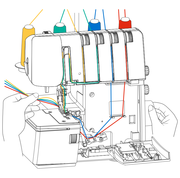 BERNINA 800DL – the entry-level class for ambitious sewers - BERNINA